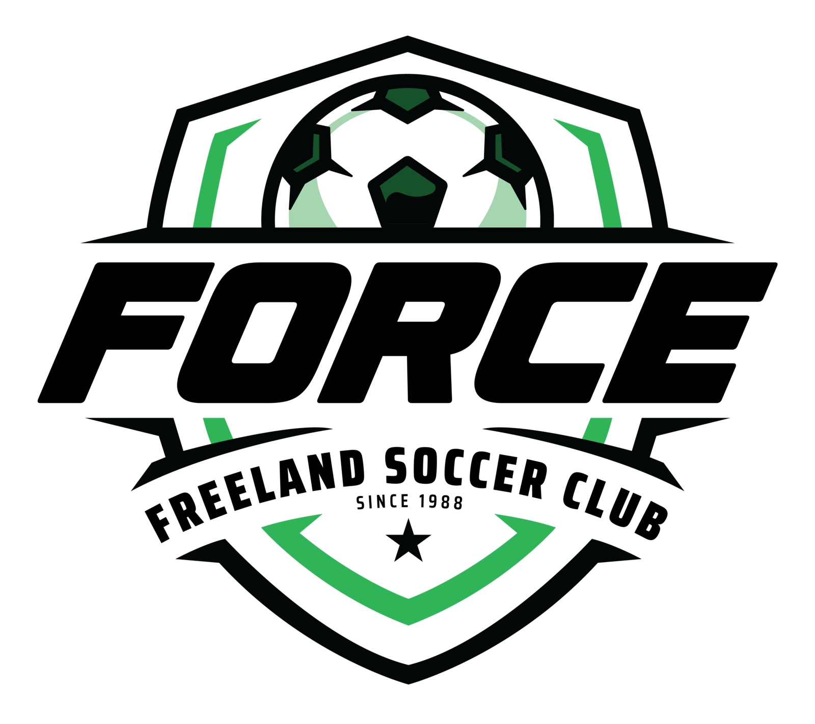 Force Travel Program & FAQs – FREELAND SOCCER CLUB